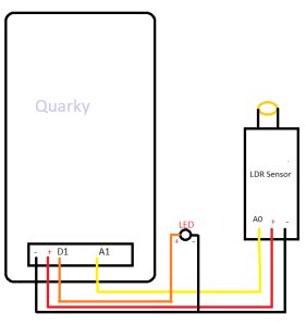 Fun With LDR Sensor And Quarky Example Project