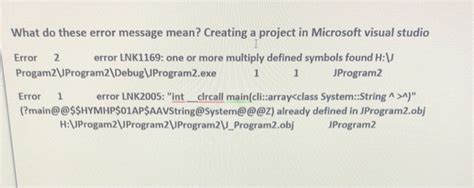 Solved What Do These Error Message Mean Creating A Project Chegg