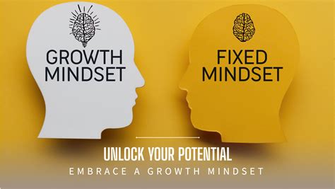Growth Mindset The Essential Shift For Unlocking Potential