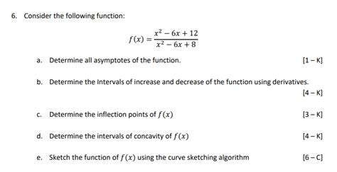Solved 6 Consider The Following Function F X X2 6x 12