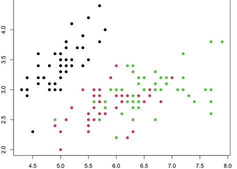 A Better Reproducible Poster Title