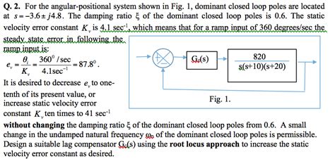 Solved For the angular-positional system shown in Fig. 1, | Chegg.com