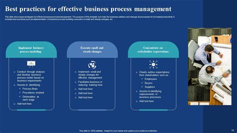 Business Process Management Powerpoint Ppt Template Bundles Ppt Powerpoint