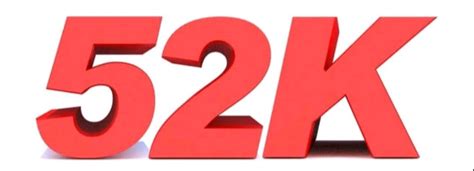 Yash Jaiswal On Linkedin Highticketsales Closing Coaching Mentoring Businesscoaching…