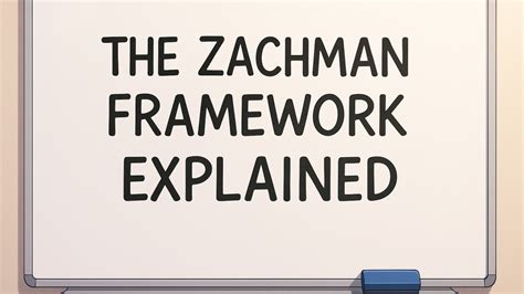 The Zachman Framework Explained