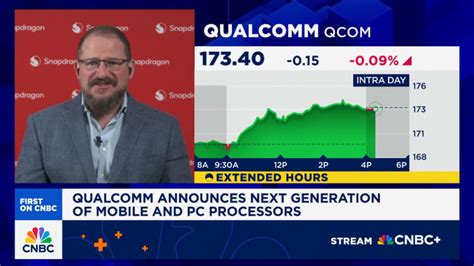 Qualcomm Acquires The Italian Hardware Company Arduino To Push Deeper Into Robotics Daily