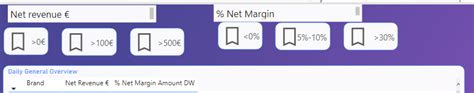Solved How To Use An Explicit Metric In The Whole Page Microsoft