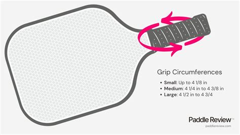Comprehensive Guide To Pickleball Paddle Grip Grip Handle Vs Grip