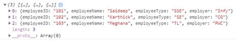 Convert String To JSON Conversion Of String To JSON In JavaScript