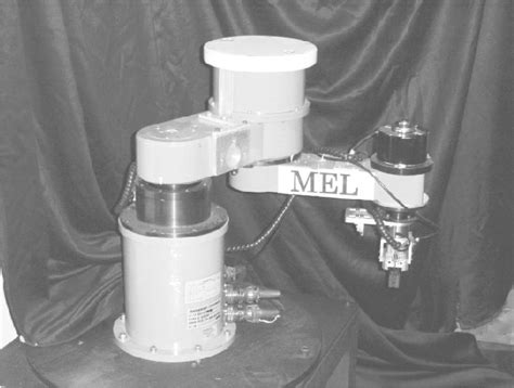 Figure 1 From Dynamic Sliding Pid Control For Tracking Of Robot Manipulators Theory And
