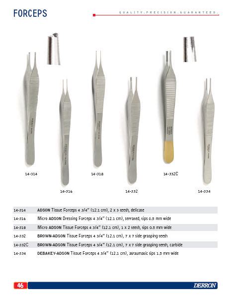 Dressing And Tissue Forceps