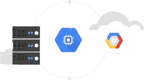 使用 Migrate For Compute Engine 工具aws迁移到gcp（谷歌云平台） 知乎