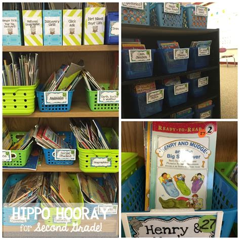 Organizing Your Classroom Library Hippo Hooray For Second Grade