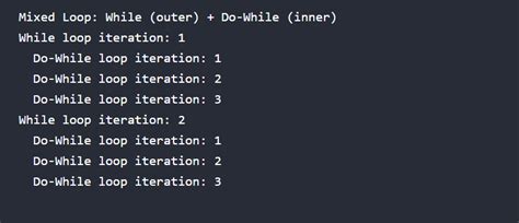 Nested Loops In C And C Syntax Execution And Examples