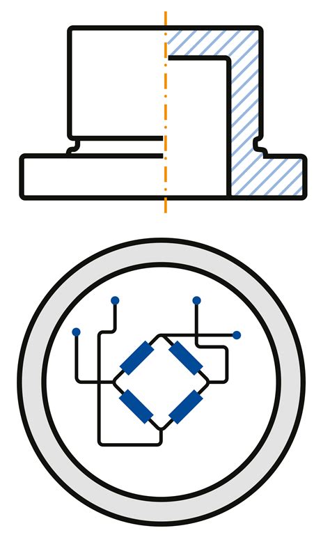 Types Of Pressure Sensors Overview Of Pressure Sensors
