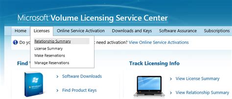 Find And Update Your Kms Service Host Key To Activate Windows 10 Working Hard In It