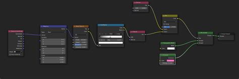 Blender Backface Culling In Cycles