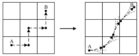 a path planning and tracking control algorithm for multi autonomous