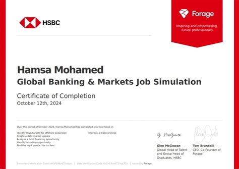 Hamsa Mohamed On Linkedin Hsbc Globalbanking Forga 35 Comments