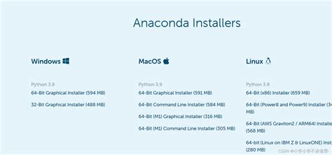 安装pytorch指定版本13 Python36 Cpu版本教程安装指定版本pytorch Csdn博客 安装pytorch指定版本13 Python36 Cpu版本教程安装指定版本pytorch Csdn博客