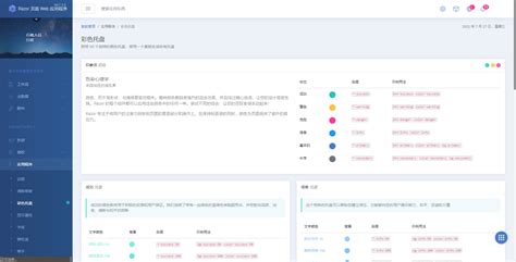 一个基于 Net Core遵循clean Architecture原则开源架构 Aspnet Core Cleanarchitecture Csdn博客