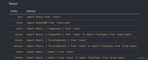 Vscode常用插件最新推荐vscode Git插件 Csdn博客 Vscode常用插件最新推荐vscode Git插件 Csdn博客