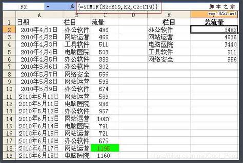 excel 基础函数 函数参数框运算符和函数的连接 csdn博客