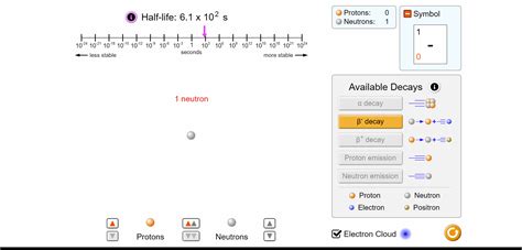 Beta Decaying Nuclide Is Slow To Transform Issue Phetsims Build A Nucleus GitHub