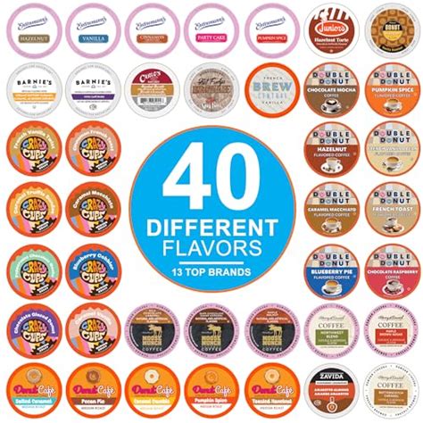 Best K Cup Coffee Variety Pack Discover Top Picks For Coffee Lovers