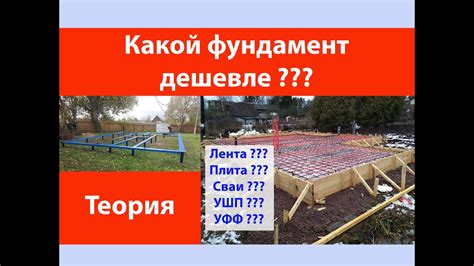 Какой фундамент дешевле??? - YouTube