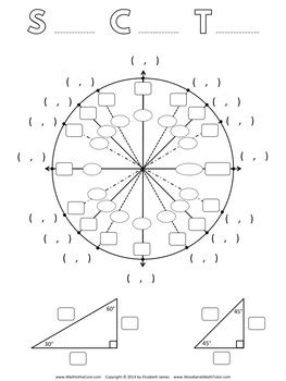 Unit Circle Trig Notes By Math To The Core Teachers Pay Teachers