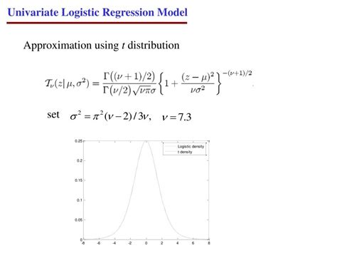 Ppt Bayesian Multivariate Logistic Regression By Sean Obrien And