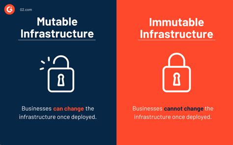 infrastructure as code helping businesses scale their it
