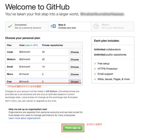 Githubアカウント作成とリポジトリの作成手順 Github Qiita Githubアカウント作成とリポジトリの作成手順 Github Qiita