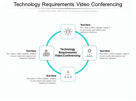 Technology Requirements Video Conferencing Ppt Powerpoint Presentation