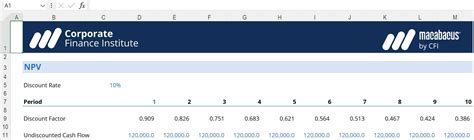 NPV Function Formula Examples How To Calculate NPV In Excel