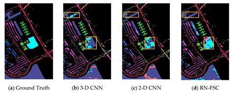 H Rnet Hybrid Relation Network For Few Shot Learning Based Hyperspectral Image Classification