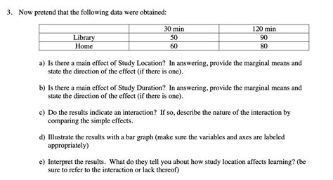 Solved Hypothesis Testing And Critical Evaluations A Chegg