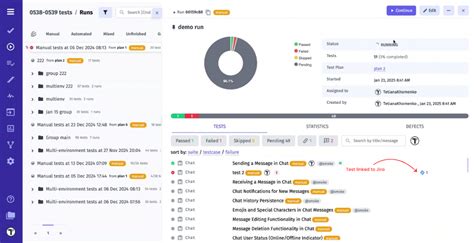 Test Automation With Jira Your Ideal Workflow Testomat Io