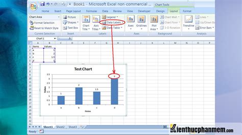 T I Microsoft Excel B N Quy N V H Ng D N S D Ng Mi N Ph Ktpm