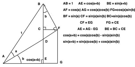 A Couple Simple Geometric Proofs Sorry For The Poor Quality Rmath