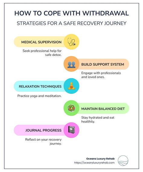 How To Cope With Withdrawal 3 Best Recovery Tips