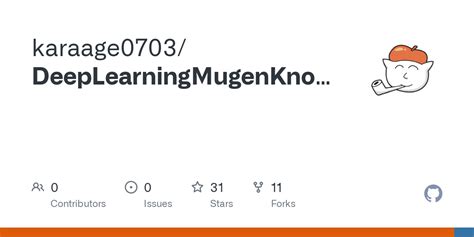 Github Karaage Deeplearningmugenknock
