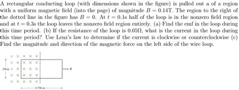 solved a rectangular conducting loop with dimensions shown in the
