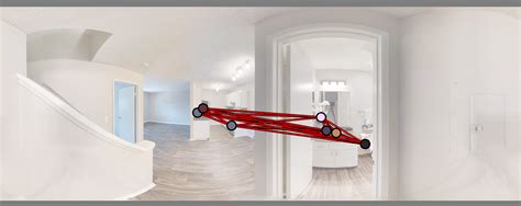 3d scene graph