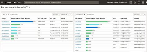 Oracle Database Julian Dontcheffs Database Blog