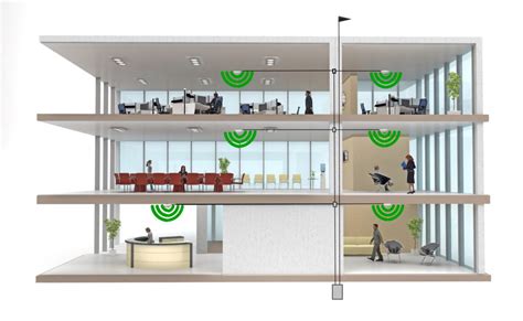 distributed antenna systems pmt communications