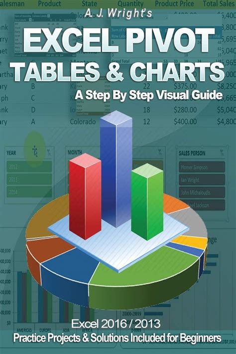 Python For Fun 🆓excel Pivot Tables And Charts A Step By Facebook