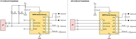 MPR MicroPressure Sensors Honeywell Mouser