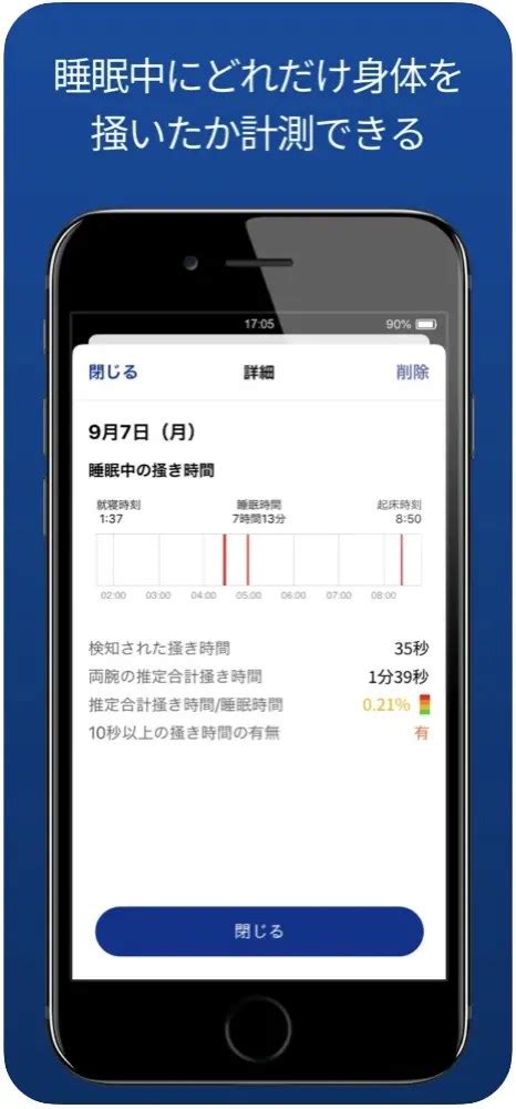 あなたのかゆみを「見える化」する「itch Tracker」 デジタルヘルスのアプリケーション
